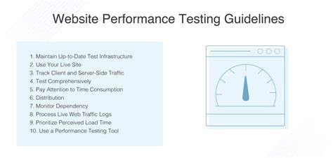Website And Web App Performance Testing And Optimization Guidelines