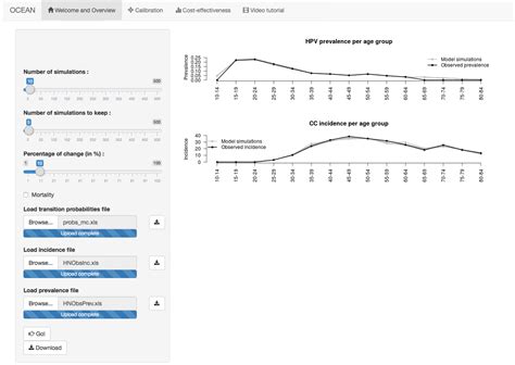 online cost effectiveness analyses 2020 shiny contest submission