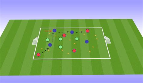 Footballsoccer 9v9 Passing And Receiving 3 Technical Passing