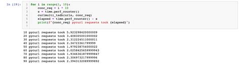 Writing Fast Async Requests In Python Jonlucas Blog