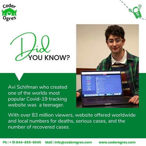 Coderogres India On Linkedin Freeeducation Empowerthefuture Codingforall Edtech Learntocode