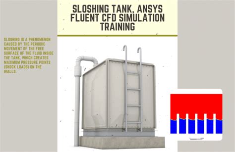 Udf Application For Sloshing And Aerodynamics