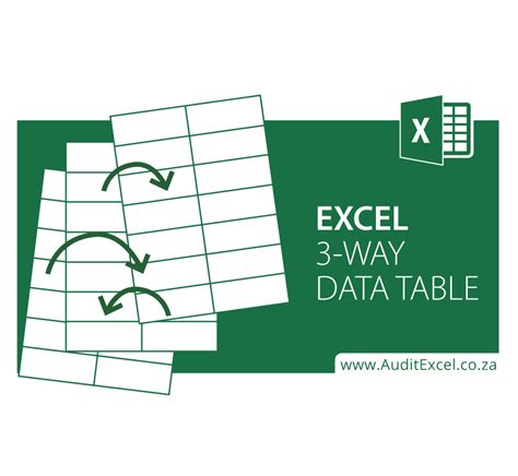Excel Way Data Table Template Online Excel Training AuditExcel Co Za
