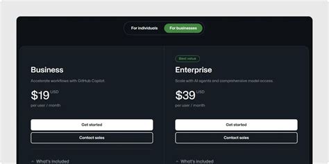 Windsurf Former Codeium Vs Github Copilot Which One To Choose