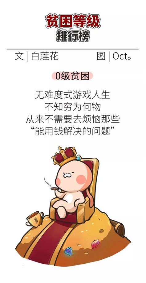 貧窮等級排行榜你在哪一個等級 每日頭條