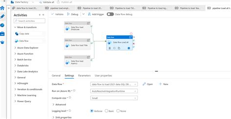 github fardil b data integration pipelines for nyc payroll data