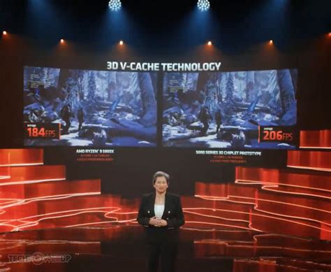 AMD Computex Keynote Liveblog TechPowerUp