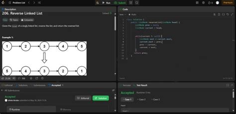 Shinie Kiruba On Linkedin 100daysofcode Leetcode Java Linkedlist