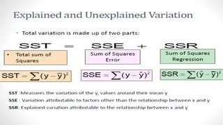 Multiple Regression PPT Ppt
