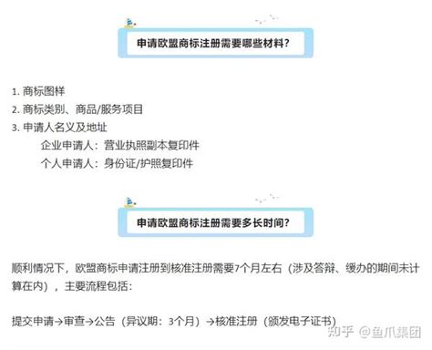 如何申请注册欧盟商标？ 知乎