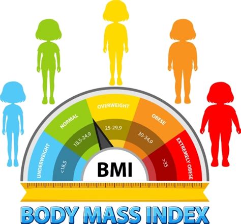 Being Too Thin May Be Riskier Than Extra Weight Major Study Reveals