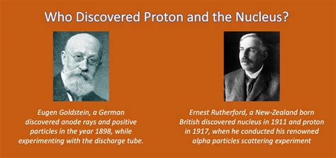 Who Discovered Proton And The Nucleus Selftution