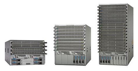 cisco nexus 9000