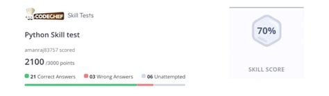 aman raj on linkedin python codechef coding skilltest