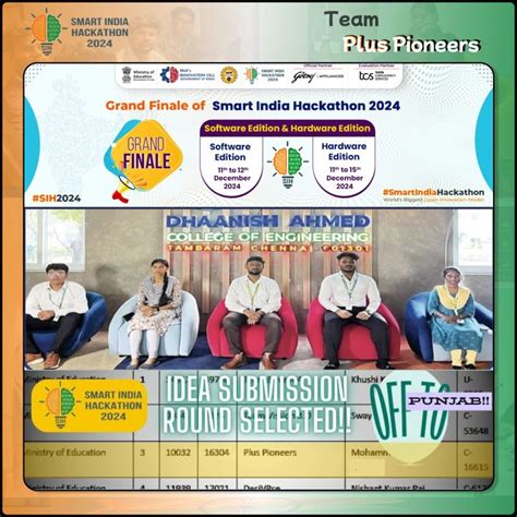 Mohamed Naseem On Linkedin Sih Hackathon Pluspoineers Technical Smartindiahakathon Sih2024