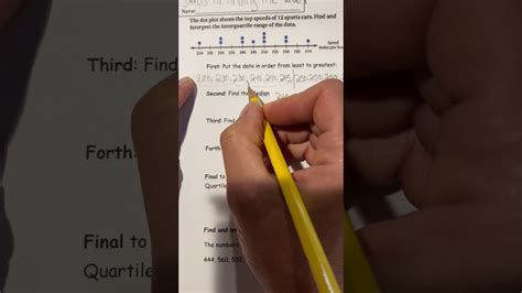 Steps To Finding The Interquartile Range Iqr Youtube