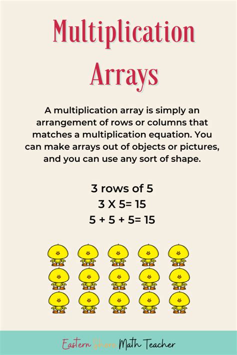 Whats A Multiplication Arrays Math Definition And Fun Activities To
