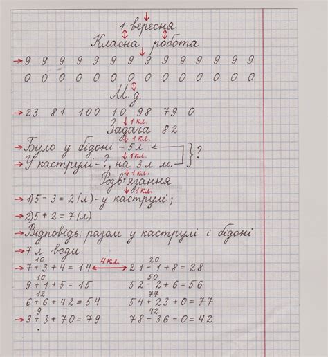 Орфография математика