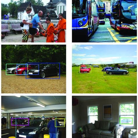 Detection Examples On Pascal Voc 2007 Car Database Our Model Can Download Scientific Diagram