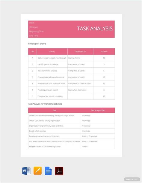 Task Analysis Template Free Download Pdf And Word