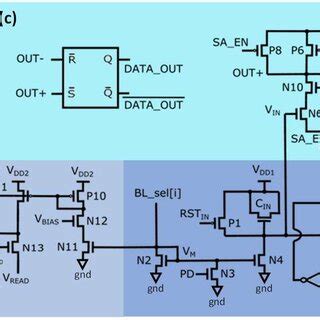 Schematic Of The Proposed Sense Circuit With Three Main Blocks A The Download Scientific