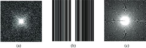 Three Sampling Masks With Specific Sampling Rates A 20 Variable Download Scientific Diagram