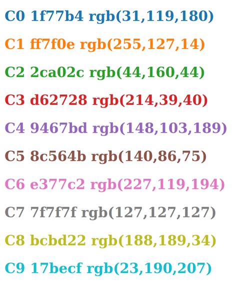 error when running the create dendrogram example · issue 2618 · plotly plotly py · github