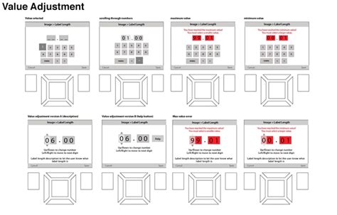 Thermal Printer Nectar Product Development
