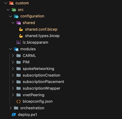 subscription vending azure landing zones and platform engineering