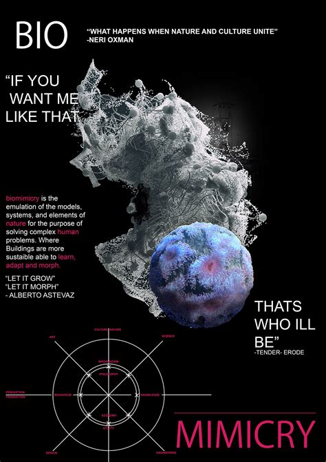 Metabolic Architecture Behance