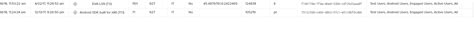 SendTags Doesn T Update Tags Issue OneSignal React Native Onesignal GitHub