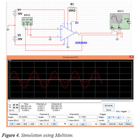 Pulse Based Sensor Design For Wrist Puls Biomedical Research