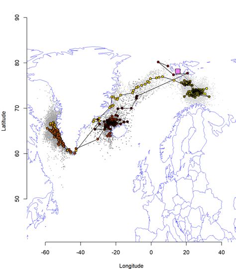 Light Level Geolocation Analyses