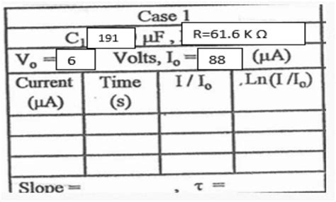 Solved Physics Lab Experiment 9 The Rc Time Constant 1