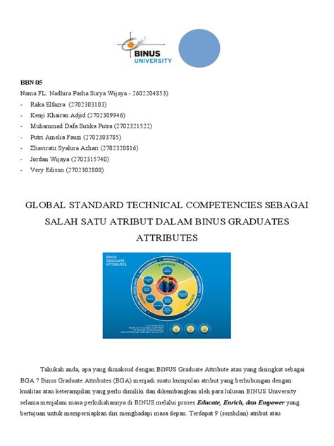 Global Standard Technical Competencies Article Bbn05 Nadhira
