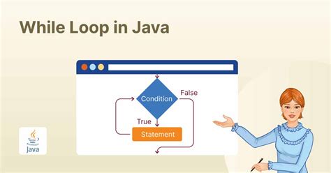 While Loop In Java Java While Loop Example Shiksha Online