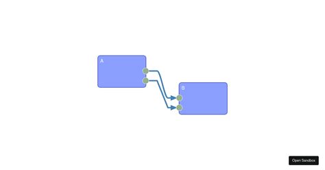 Rete Js V Connection Path Forked Codesandbox