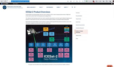 icesat 2 atl13数据下载（不用python），python处理保姆式教学（附代码） icesat2数据处理atl13 csdn博客
