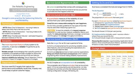 Bilgin Ibryam On Twitter 🌟the Art Of Slo🌟 A 5 Star Workshop By