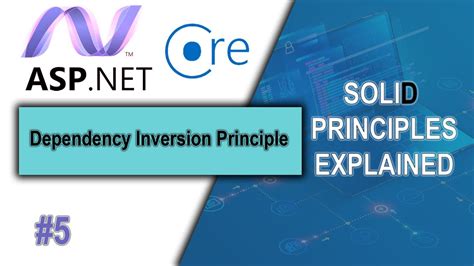 Solid Principles Dependency Inversion Principle Explained 5 Youtube