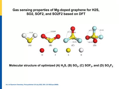 Gas Sensing Properties Of Mg‐doped Graphene Pptx