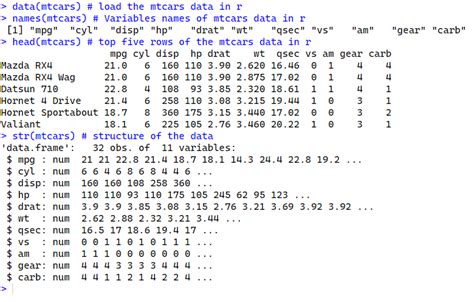 Dplyr In R I Data Wrangling Made Easy In 5 Steps