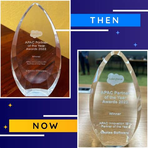 Dataarchiva On Linkedin Dataarchiva Throwbackthursday Tbt