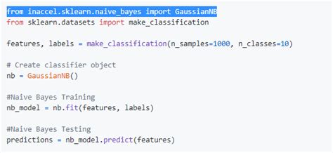 Run 100x Faster Your Scikit Learn Ml Apps A Use Case On Naive Bayes