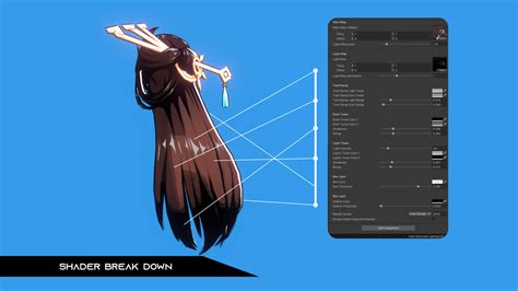 Stylized Toon Shader