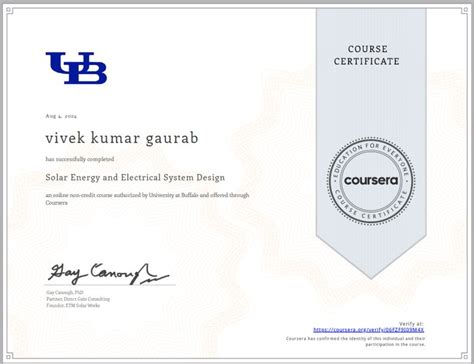 Vivek Kumar Gaurab On Linkedin I Successfully Completed An Intensive
