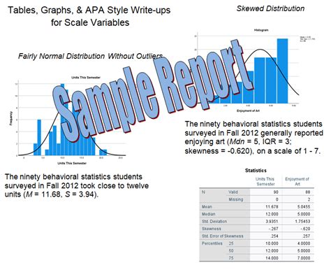 spss now scale variables by profkelley