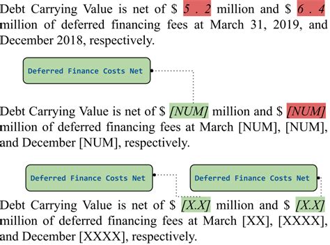 Finer Financial Numeric Entity Recognition For Xbrl Tagging Deepai