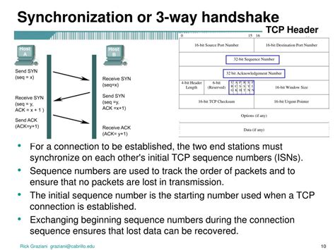 PPT Ch Intermediate TCP IP PowerPoint Presentation Free Download ID