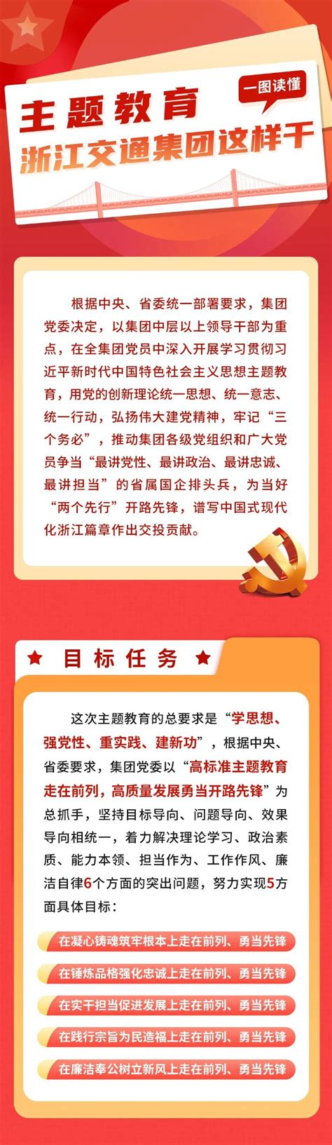 主题教育｜浙江交通集团这样干
